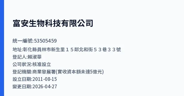 富安生物科技有限公司的照片-統編 53505459(彰化縣) 公司登記資料與營業項目詳細圖表