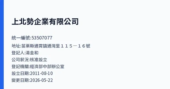 上北勢企業有限公司的照片-統編 53507077(苗栗縣) 公司登記資料與營業項目詳細圖表