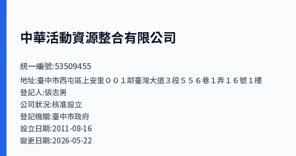 中華活動資源整合有限公司的照片-統編 53509455(臺中市) 公司登記資料與營業項目詳細圖表