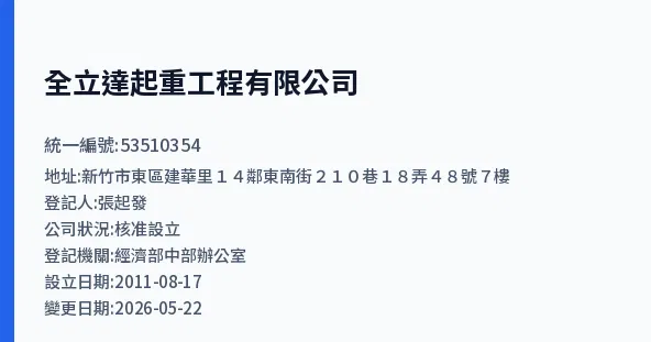 全立達起重工程有限公司的照片-統編 53510354(新竹市) 公司登記資料與營業項目詳細圖表
