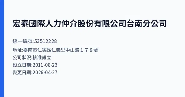 宏泰國際人力仲介股份有限公司台南分公司的照片-統編 53512228(臺南市) 公司登記資料與營業項目詳細圖表