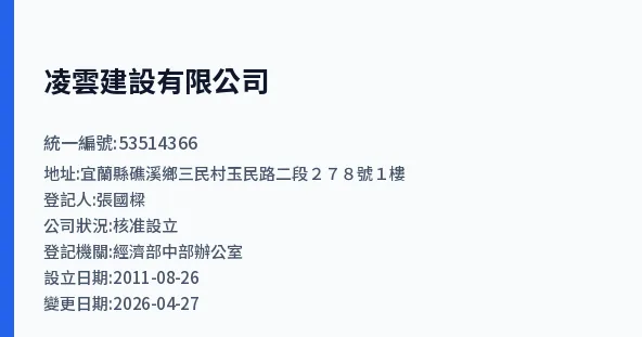 凌雲建設有限公司的照片-統編 53514366(宜蘭縣) 公司登記資料與營業項目詳細圖表