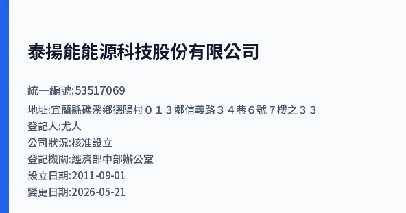 泰揚能能源科技股份有限公司的照片-統編 53517069(宜蘭縣) 公司登記資料與營業項目詳細圖表