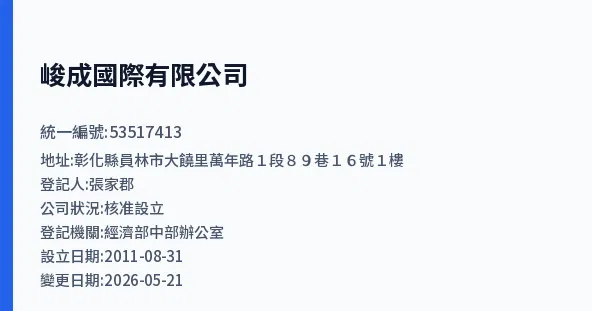 峻成國際有限公司的照片-統編 53517413(彰化縣) 公司登記資料與營業項目詳細圖表