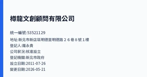 樽龍文創顧問有限公司的照片-統編 53521129(新北市) 公司登記資料與營業項目詳細圖表