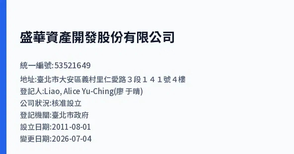 盛華資產開發股份有限公司的照片-統編 53521649(臺北市) 公司登記資料與營業項目詳細圖表
