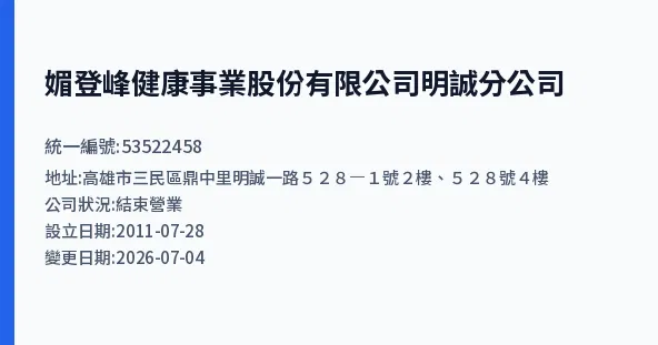媚登峰健康事業股份有限公司明誠分公司的照片-統編 53522458(高雄市) 公司登記資料與營業項目詳細圖表