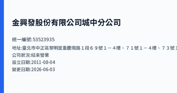 金興發股份有限公司城中分公司的照片-統編 53523935(臺北市) 公司登記資料與營業項目詳細圖表