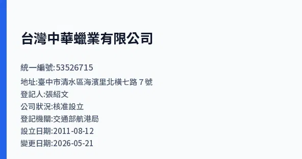 台灣中華蠟業有限公司的照片-統編 53526715(臺中市) 公司登記資料與營業項目詳細圖表