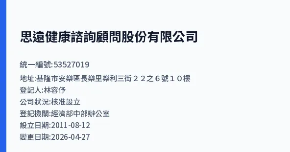 思遠健康諮詢顧問股份有限公司的照片-統編 53527019(基隆市) 公司登記資料與營業項目詳細圖表