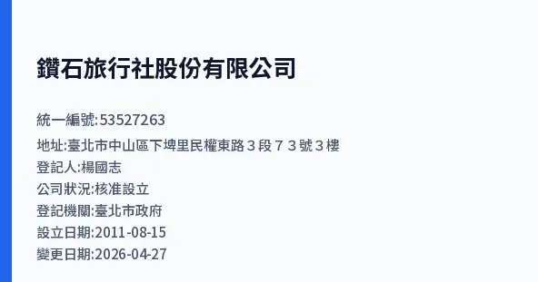 鑽石旅行社股份有限公司的照片-統編 53527263(臺北市) 公司登記資料與營業項目詳細圖表