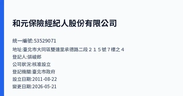 和元保險經紀人股份有限公司的照片-統編 53529071(臺北市) 公司登記資料與營業項目詳細圖表