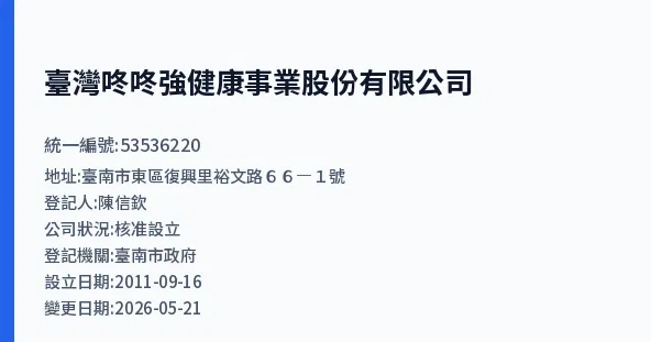 臺灣咚咚強健康事業股份有限公司的照片-統編 53536220(臺南市) 公司登記資料與營業項目詳細圖表