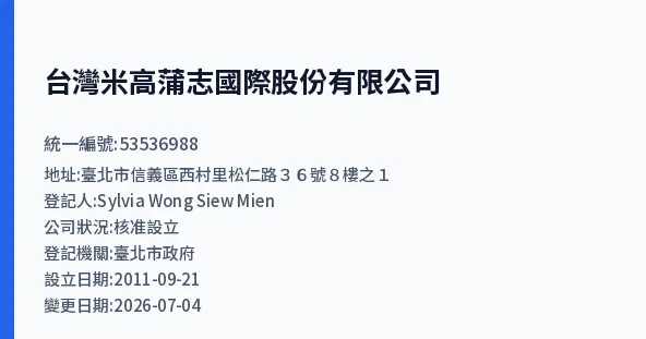 台灣米高蒲志國際股份有限公司的照片-統編 53536988(臺北市) 公司登記資料與營業項目詳細圖表