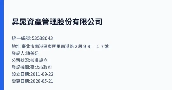 昇晁資產管理股份有限公司的照片-統編 53538043(臺北市) 公司登記資料與營業項目詳細圖表