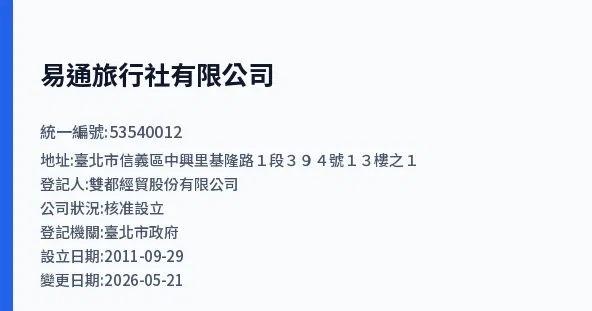 易通旅行社有限公司的照片-統編 53540012(臺北市) 公司登記資料與營業項目詳細圖表