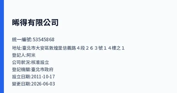 晞得有限公司的照片-統編 53545868(臺北市) 公司登記資料與營業項目詳細圖表
