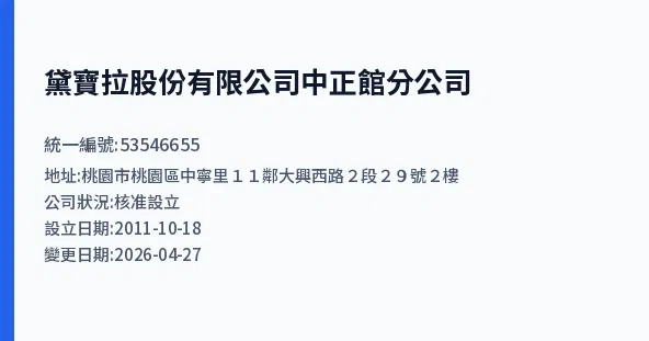 黛寶拉股份有限公司中正館分公司的照片-統編 53546655(桃園市) 公司登記資料與營業項目詳細圖表