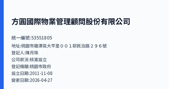 方圓國際物業管理顧問股份有限公司的照片-統編 53551805(桃園市) 公司登記資料與營業項目詳細圖表
