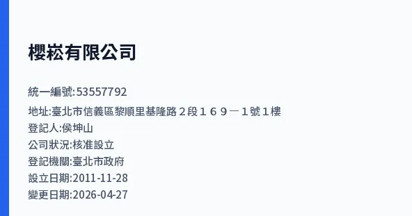 櫻崧有限公司的照片-統編 53557792(臺北市) 公司登記資料與營業項目詳細圖表