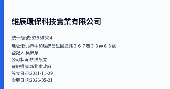 維辰環保科技實業有限公司的照片-統編 53558384(新北市) 公司登記資料與營業項目詳細圖表