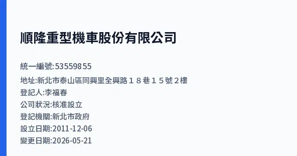 順隆重型機車股份有限公司的照片-統編 53559855(新北市) 公司登記資料與營業項目詳細圖表