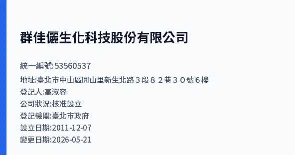 群佳儷生化科技股份有限公司的照片-統編 53560537(臺北市) 公司登記資料與營業項目詳細圖表