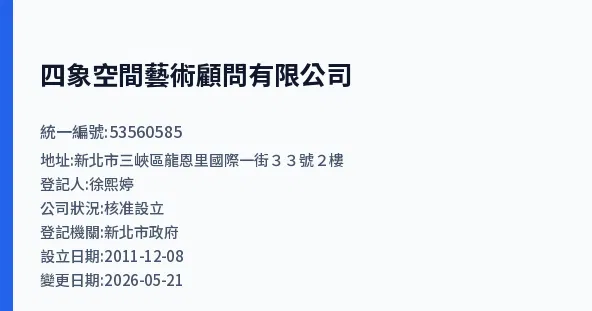 四象空間藝術顧問有限公司的照片-統編 53560585(新北市) 公司登記資料與營業項目詳細圖表