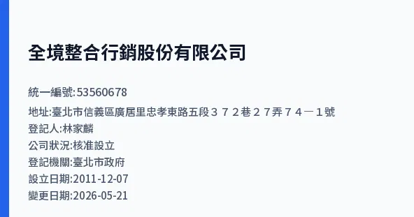 全境整合行銷股份有限公司的照片-統編 53560678(臺北市) 公司登記資料與營業項目詳細圖表