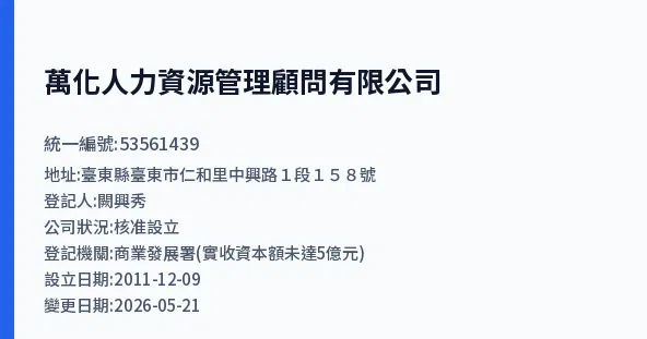 萬化人力資源管理顧問有限公司的照片-統編 53561439(臺東縣) 公司登記資料與營業項目詳細圖表