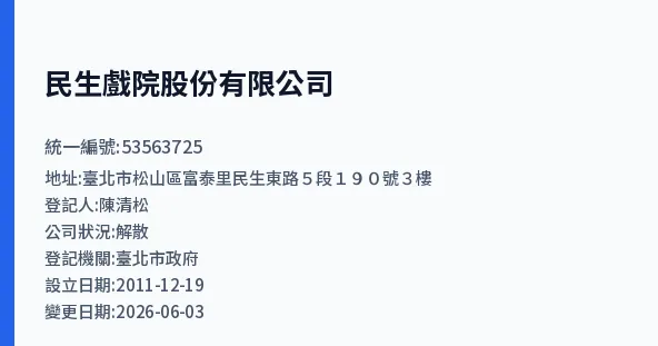 民生戲院股份有限公司的照片-統編 53563725(臺北市) 公司登記資料與營業項目詳細圖表