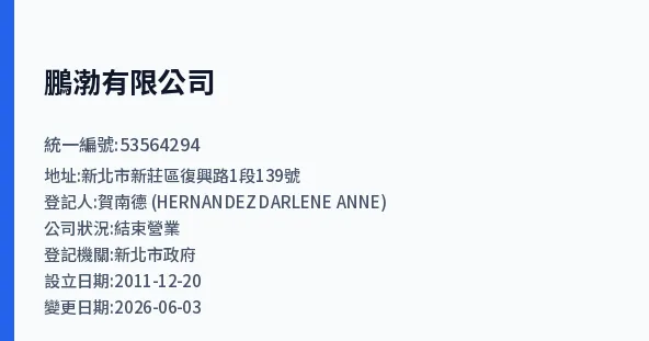 鵬渤有限公司的照片-統編 53564294(新北市) 公司登記資料與營業項目詳細圖表