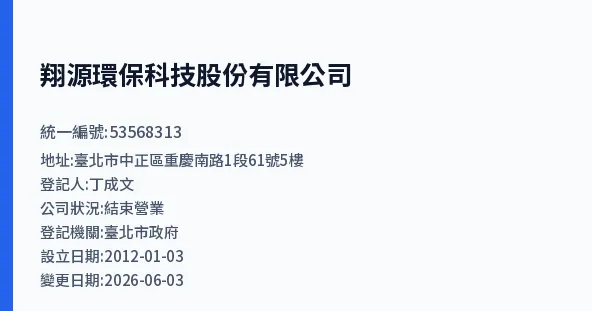 翔源環保科技股份有限公司的照片-統編 53568313(臺北市) 公司登記資料與營業項目詳細圖表