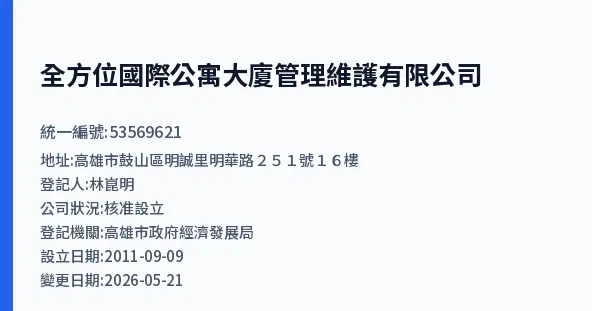 全方位國際公寓大廈管理維護有限公司的照片-統編 53569621(高雄市) 公司登記資料與營業項目詳細圖表