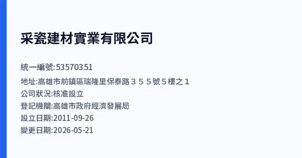 采瓷建材實業有限公司的照片-統編 53570351(高雄市) 公司登記資料與營業項目詳細圖表
