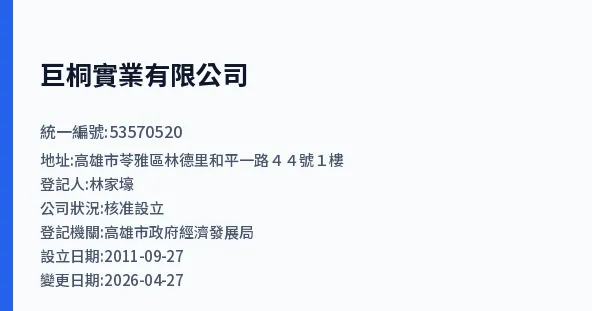 巨桐實業有限公司的照片-統編 53570520(高雄市) 公司登記資料與營業項目詳細圖表
