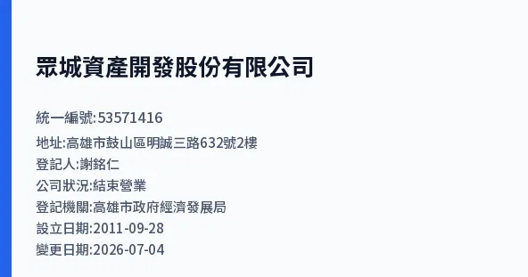 眾城資產開發股份有限公司的照片-統編 53571416(高雄市) 公司登記資料與營業項目詳細圖表