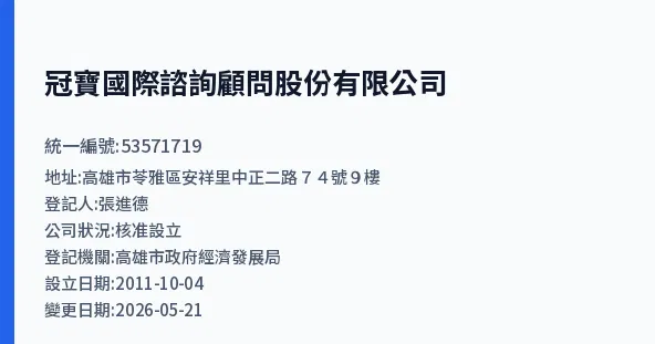 冠寶國際諮詢顧問股份有限公司的照片-統編 53571719(高雄市) 公司登記資料與營業項目詳細圖表