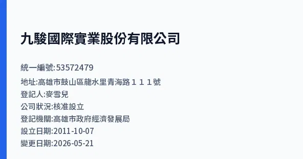 九駿國際實業股份有限公司的照片-統編 53572479(高雄市) 公司登記資料與營業項目詳細圖表