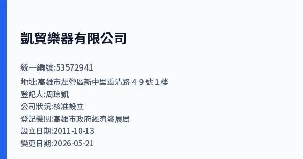 凱貿樂器有限公司的照片-統編 53572941(高雄市) 公司登記資料與營業項目詳細圖表