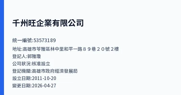 千州旺企業有限公司的照片-統編 53573189(高雄市) 公司登記資料與營業項目詳細圖表