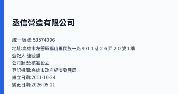 丞信營造有限公司的照片-統編 53574096(高雄市) 公司登記資料與營業項目詳細圖表