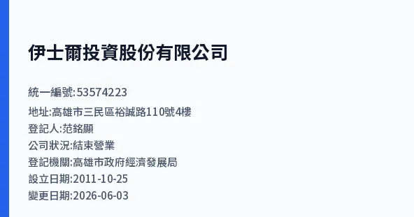 伊士爾投資股份有限公司的照片-統編 53574223(高雄市) 公司登記資料與營業項目詳細圖表
