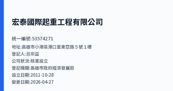 宏泰國際起重工程有限公司的照片-統編 53574271(高雄市) 公司登記資料與營業項目詳細圖表