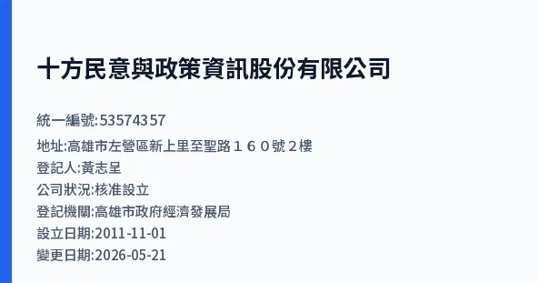 十方民意與政策資訊股份有限公司的照片-統編 53574357(高雄市) 公司登記資料與營業項目詳細圖表
