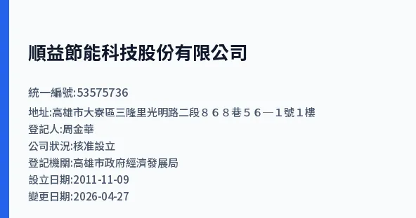 順益節能科技股份有限公司的照片-統編 53575736(高雄市) 公司登記資料與營業項目詳細圖表