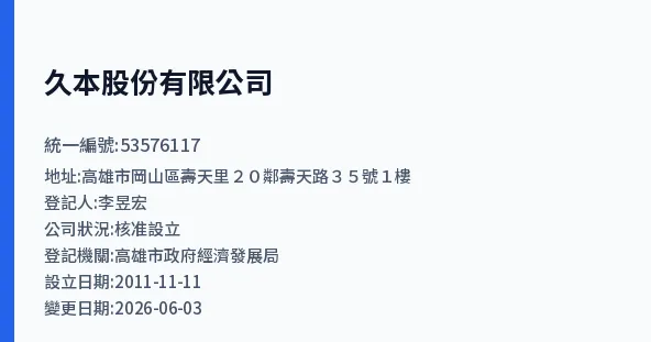 久本股份有限公司的照片-統編 53576117(高雄市) 公司登記資料與營業項目詳細圖表