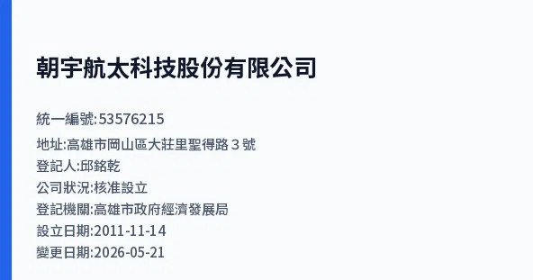 朝宇航太科技股份有限公司的照片-統編 53576215(高雄市) 公司登記資料與營業項目詳細圖表