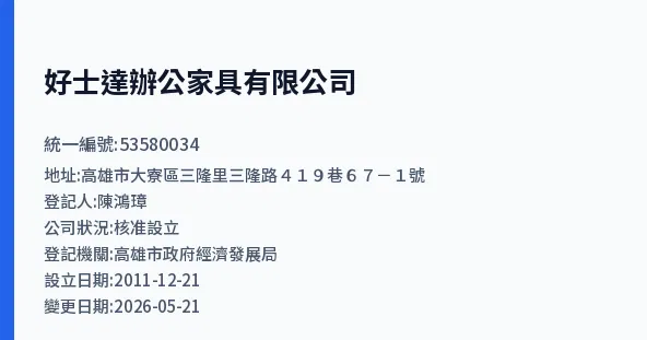 好士達辦公家具有限公司的照片-統編 53580034(高雄市) 公司登記資料與營業項目詳細圖表