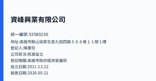 資峰興業有限公司的照片-統編 53580230(高雄市) 公司登記資料與營業項目詳細圖表